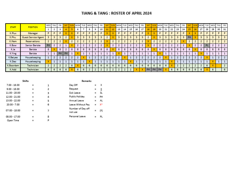 April 2024 Staff Roster Overview | PDF | Leave Of Absence | Working Time