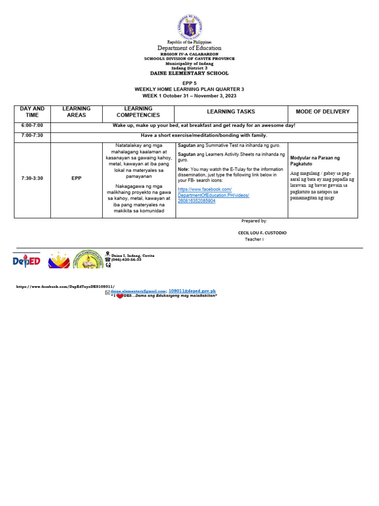 Cecil Lou Custodio Q2 Week 1 WHLP Grade 5 | PDF