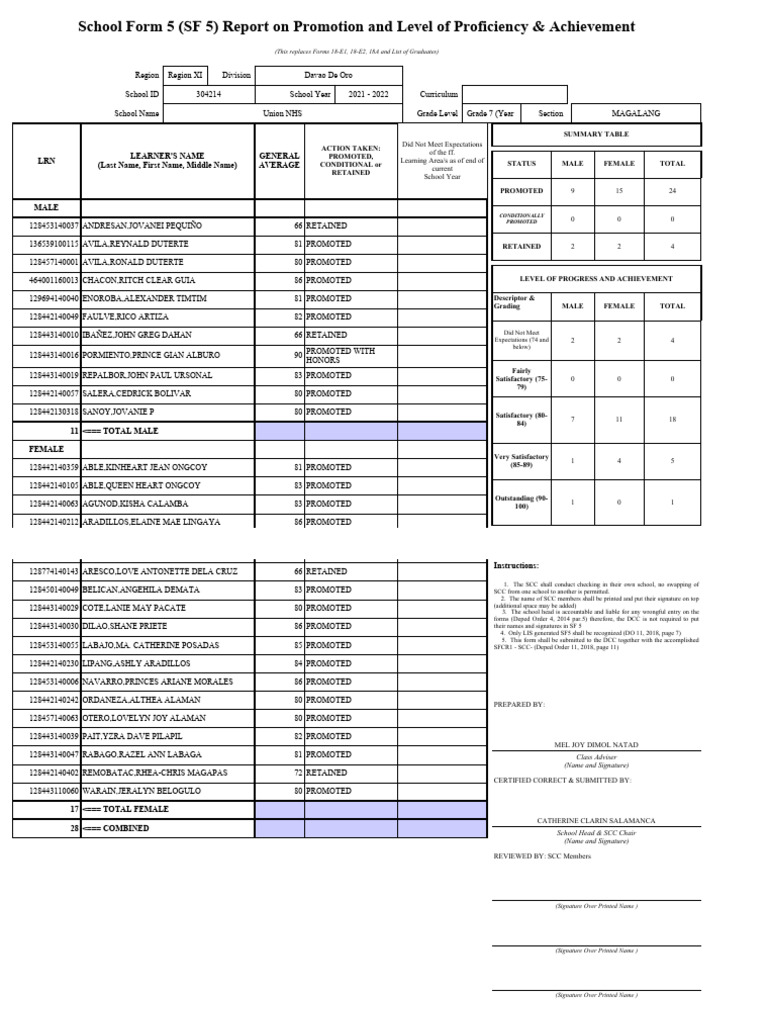 Sf5 - 2021 - Grade 7 (Year I) - Magalang | PDF