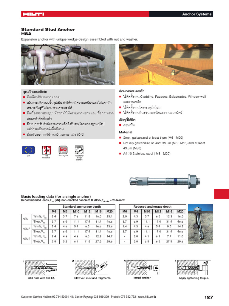 HSA Stud Anchor Specifications | PDF | Building Materials | Building ...