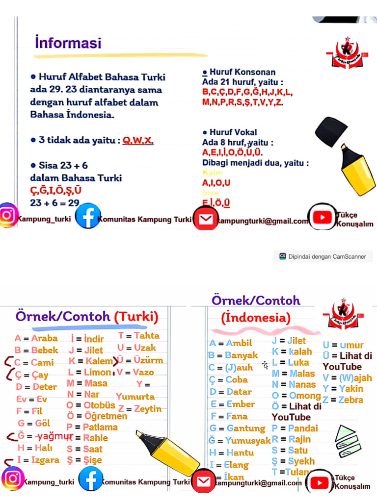 Pertemuan 1 - Bhs Turki | PDF