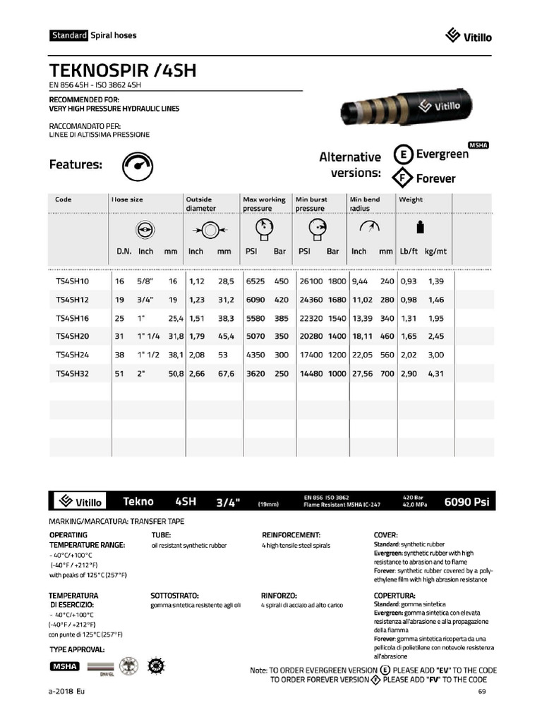 Hydraulics Hose TEKNOSHIP 4SH | PDF