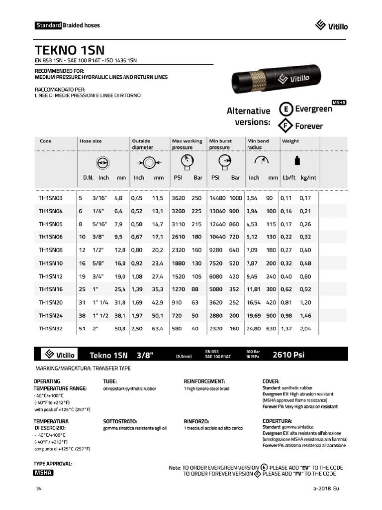 Hydraulics Hose TEKNO 1SN | PDF