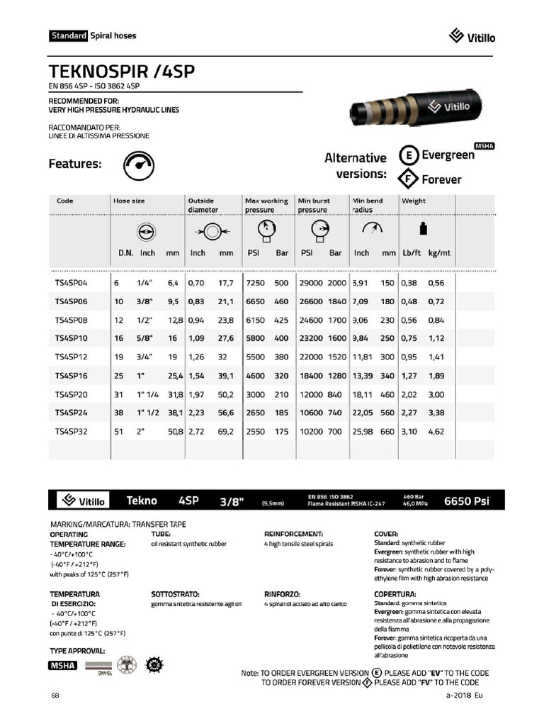 Hydraulics Hose TEKNOSHIP 4SP | PDF