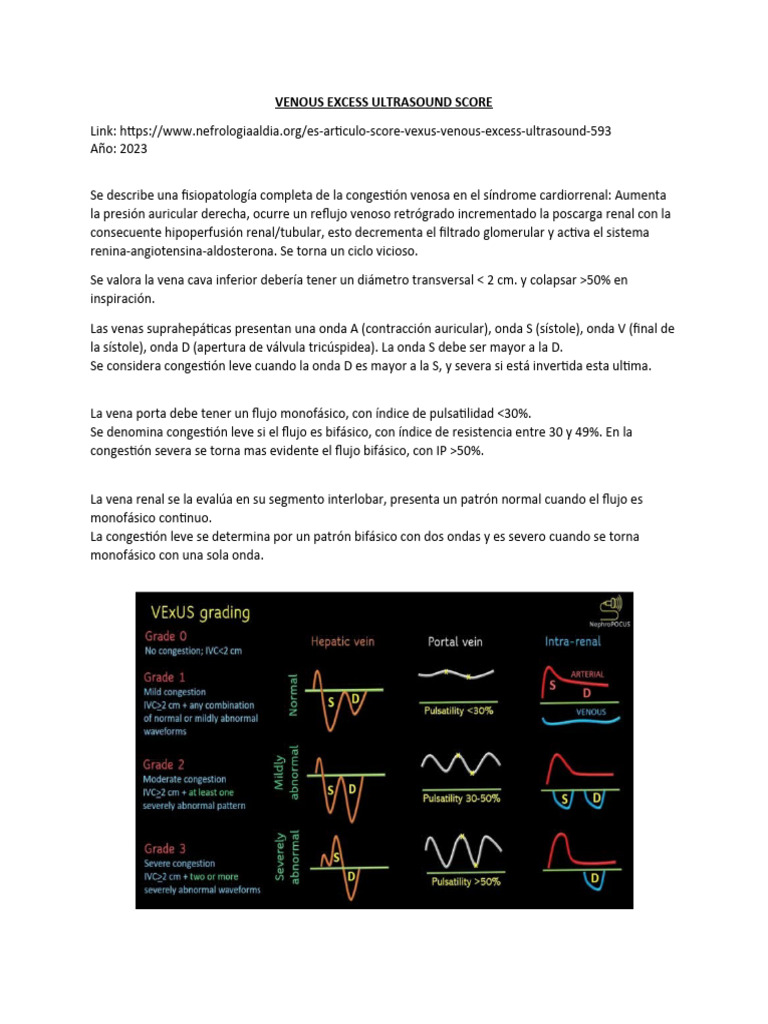 Venous Excess Ultrasound Score | PDF