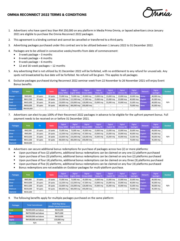 Reconnect 2022 - T&C | PDF | Advertising | Mass Media