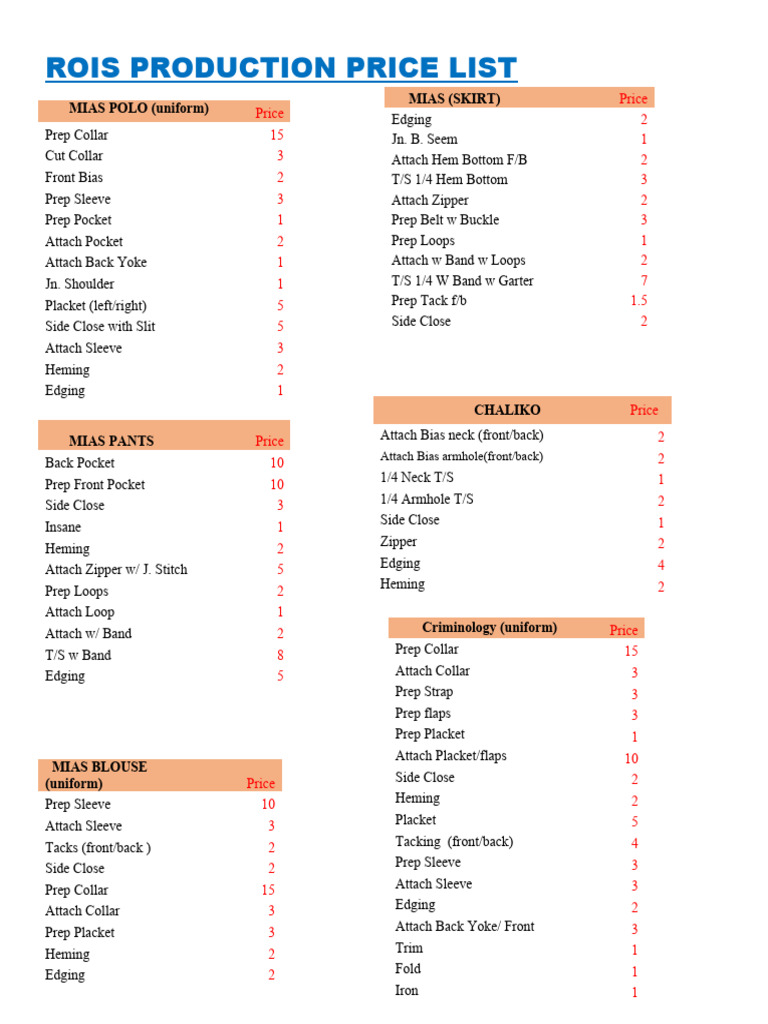 Rois Production Price List | PDF | Blouse | Dress Codes
