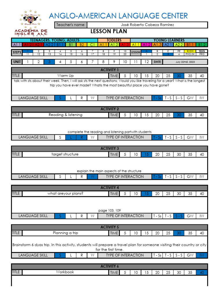 Lesson Plan - trip aside | PDF | Psycholinguistics | Linguistics