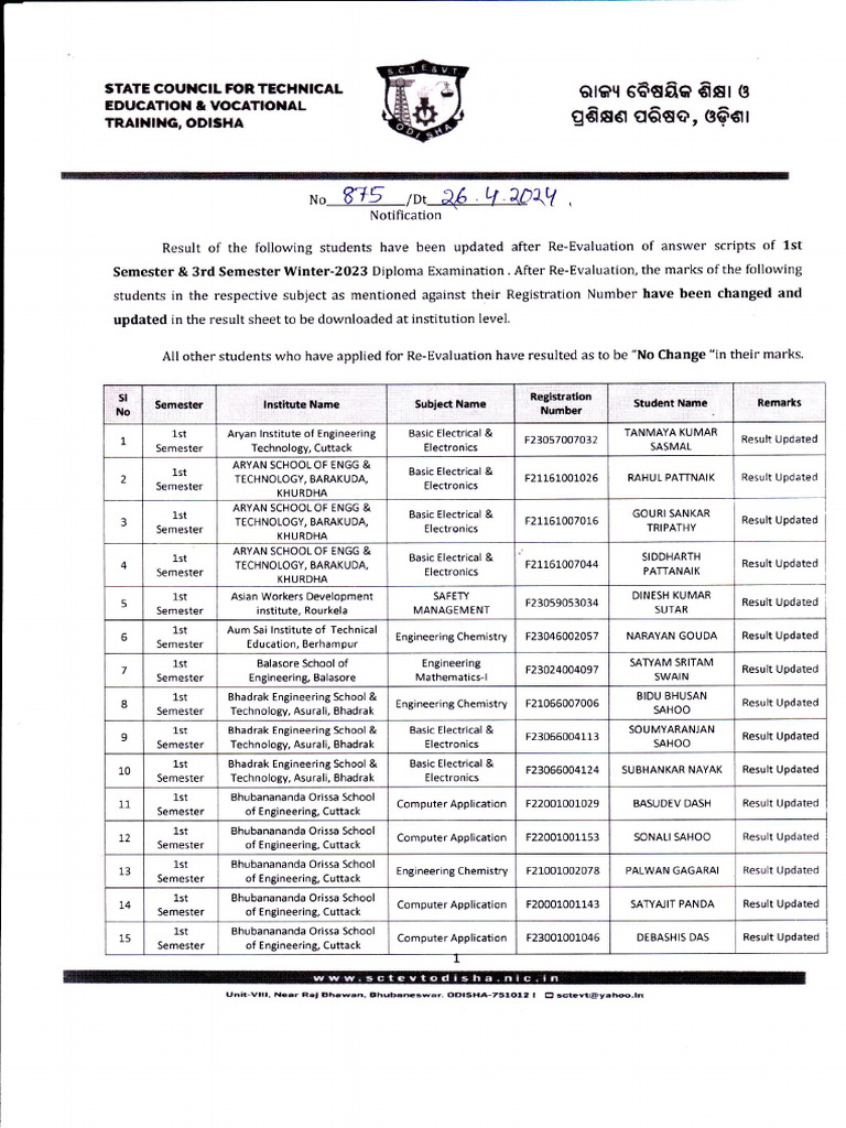 RE-EVALUATION RESULT 1ST & 3RD SEM WINTER 2023 | PDF | Natural Sciences | Engineering