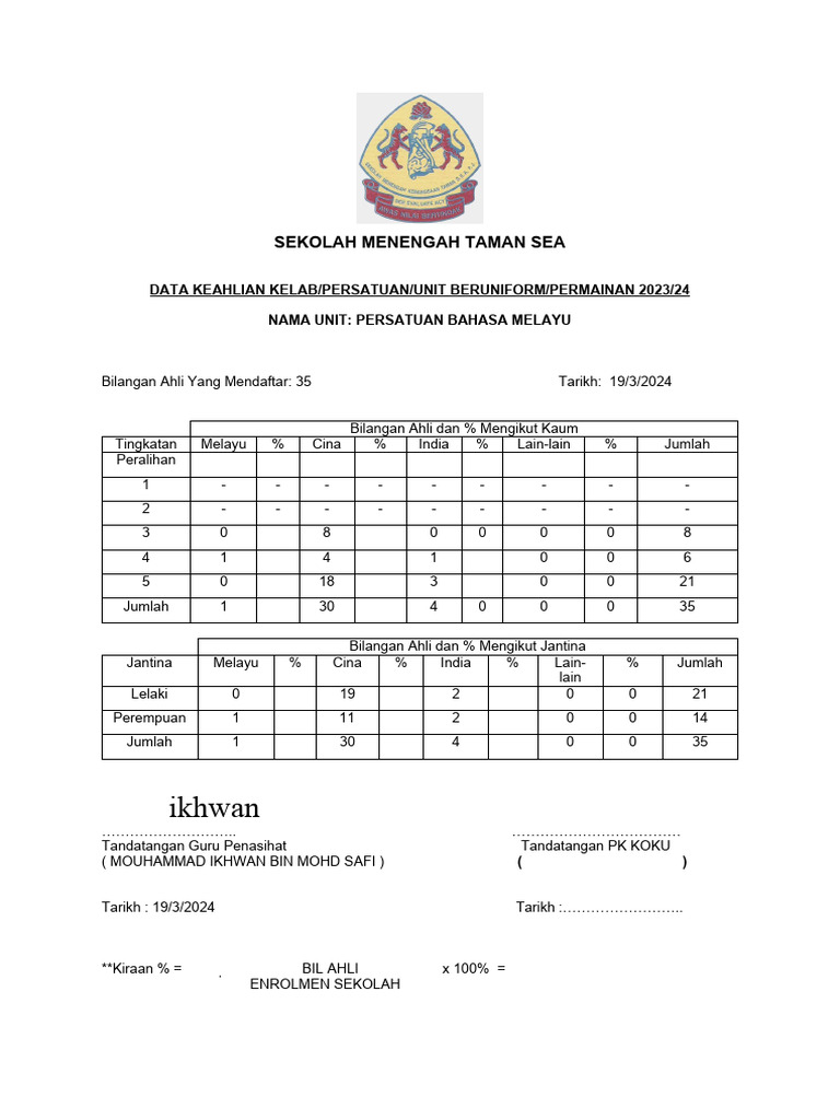 Persatuan BM Data Keahlian Mengikut Kaum 2024 | PDF