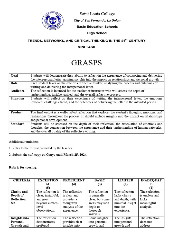Mini Task Grasps (Reflection Paper) | PDF | Thought | Emotions Mini Task Grasps (Reflection Paper) | PDF | Thought | Emotions