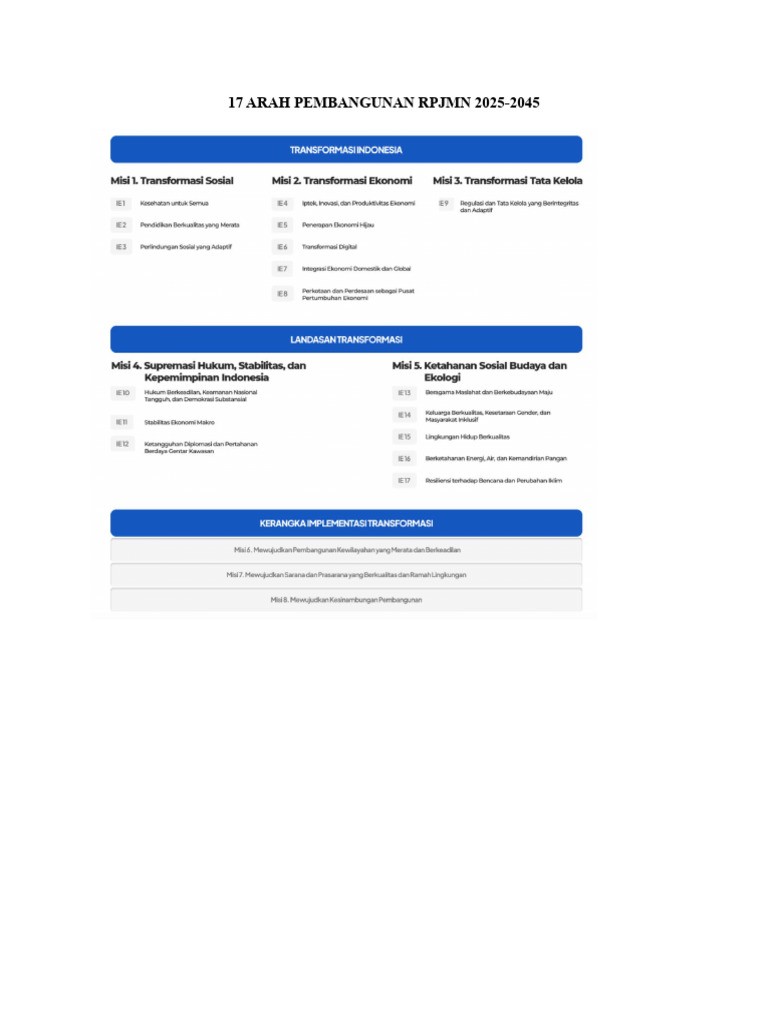 Arah Pembangunan RPJMN 2025-2045 | PDF | Bisnis | Pengelolaan Keuangan & Uang