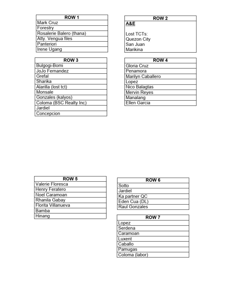 Case Inventory | PDF
