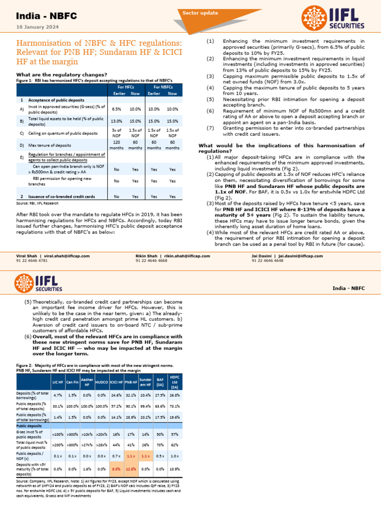 IIFL NBFC Harmonisation of Regulations Between HFCs and NBFCs 20240116 ...
