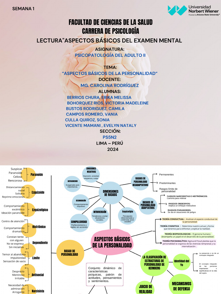 Semana 1 - Aspectos basicos de la personalidad | PDF