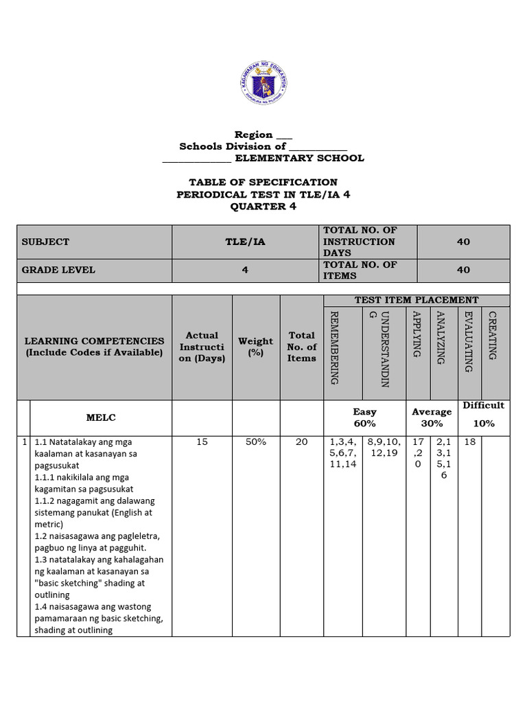 Epp-Ia-4 With Tos and Ak | PDF