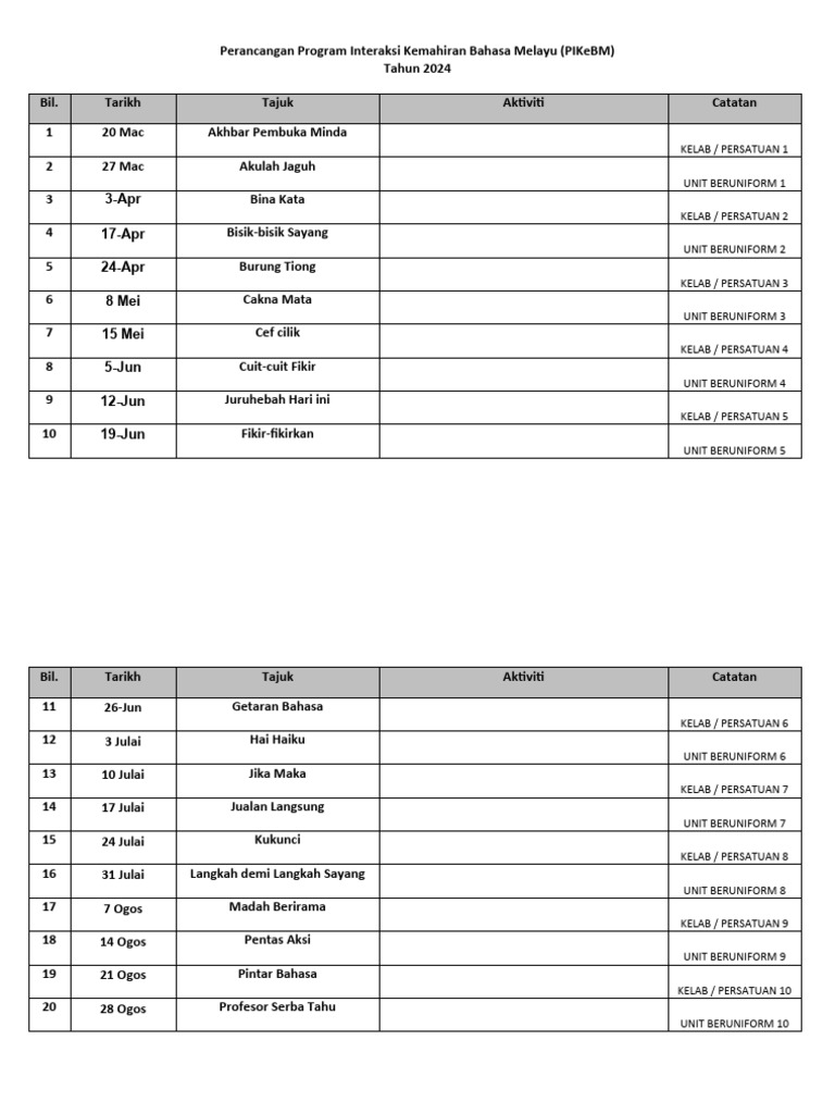 Perancangan Program Interaksi Kemahiran Bahasa Melayu | PDF