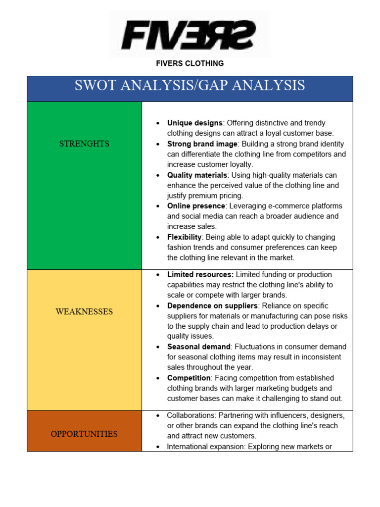 FIVERS_SWOT-ANALYSIS (1) | PDF | Brand | Supply Chain