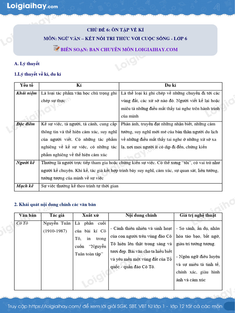 Tong Hop Bai Tap Chu de 6 On Tap Ve Ki 1655709788 | PDF