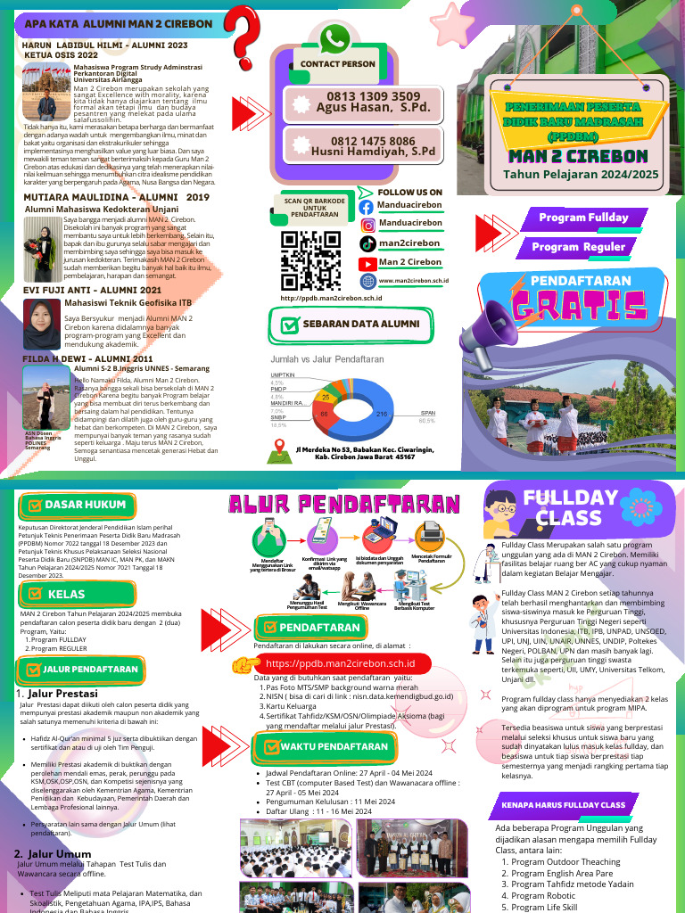 Brosur PPDBM MAN2 2024 FIX - 20240323 - 102042 - 0000 | PDF