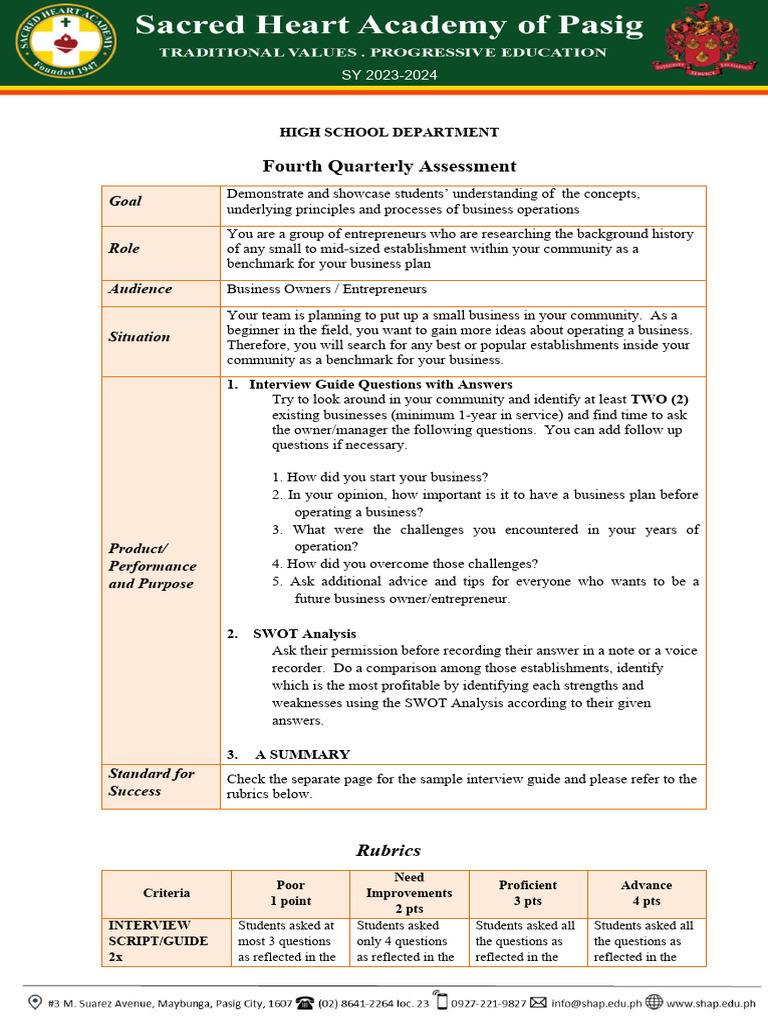 Madamba Entrep q4 Qa Rubrics & Score Sheet | PDF | Entrepreneurship | Swot Analysis
