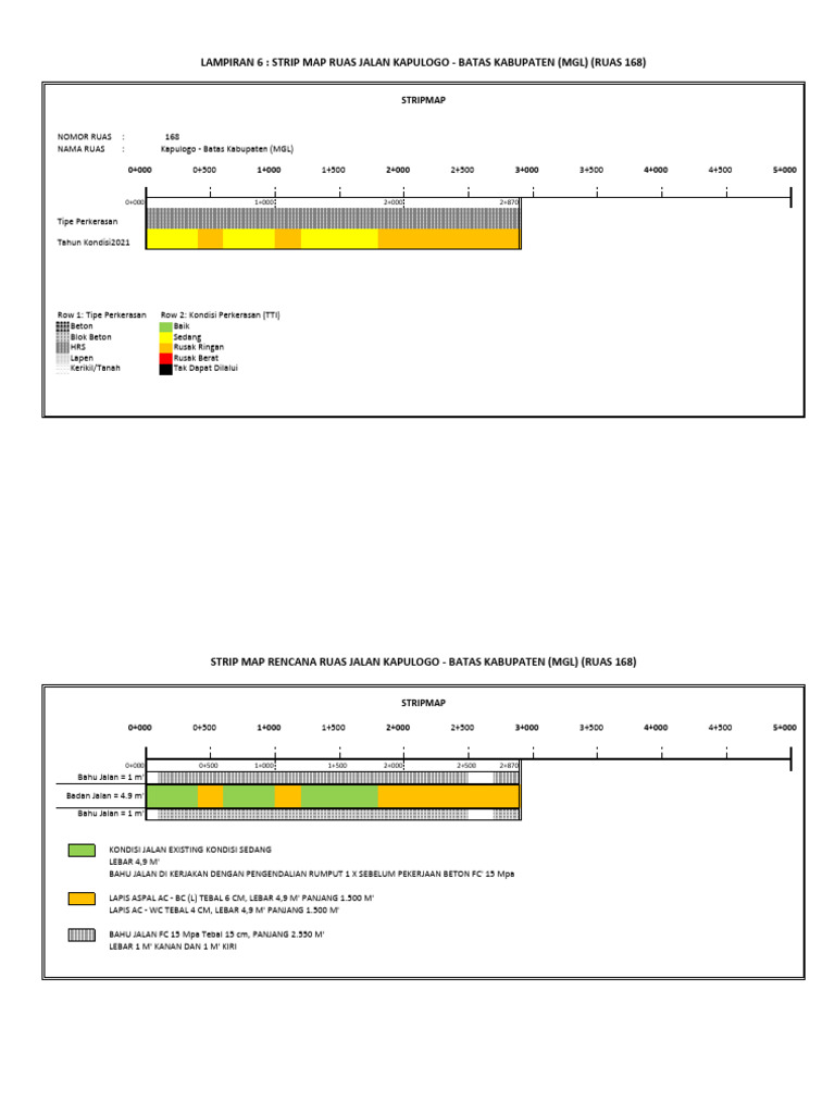 Strip Map Jalan 1 | PDF