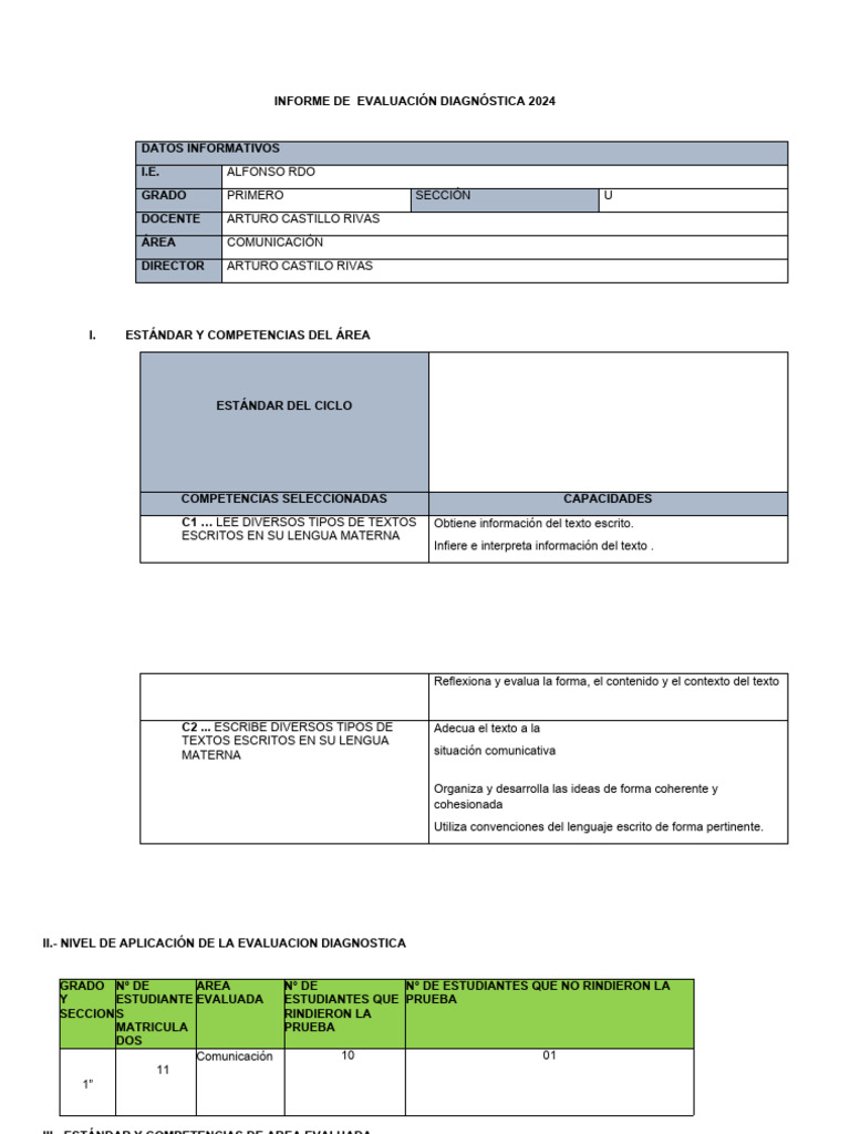 Informe-Evaluacion-Diagnostica 2024 Iesm Arn Primer Grado | PDF | Comunicación | Aprendizaje