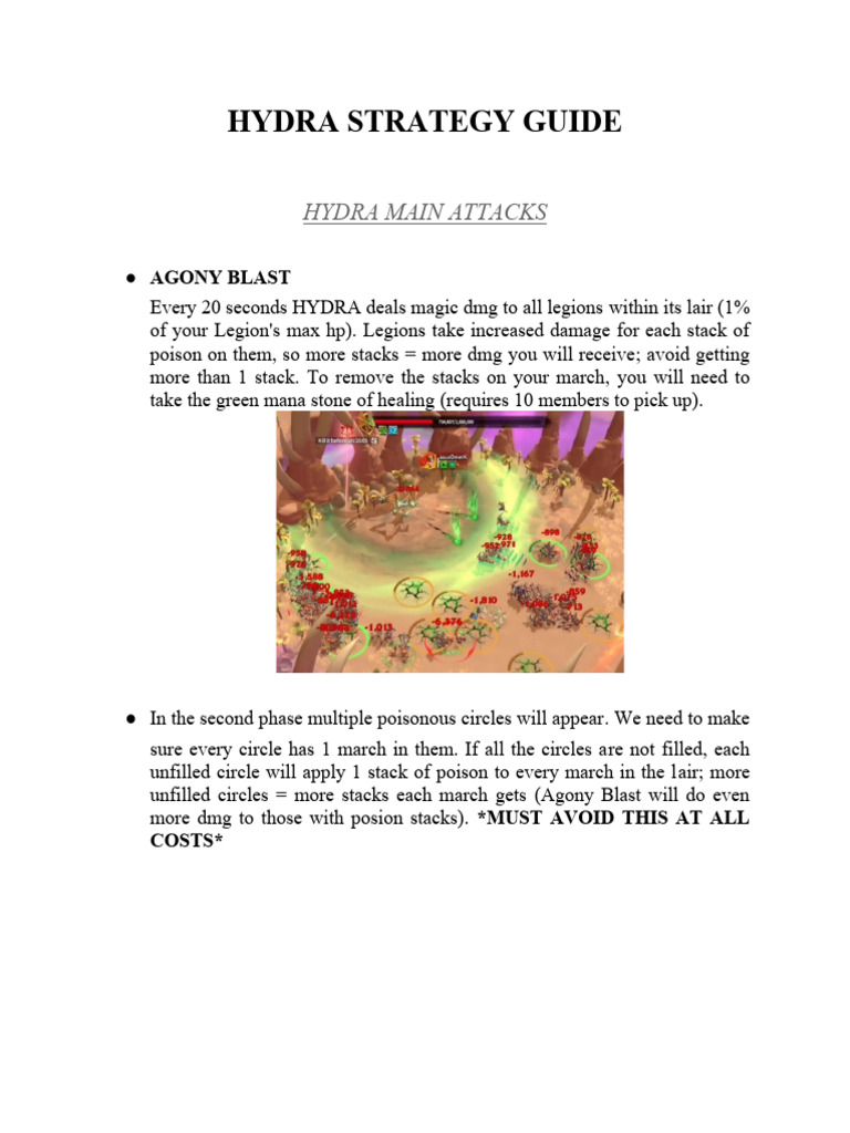 Copy-HYDRA STRATEGY GUIDE | PDF