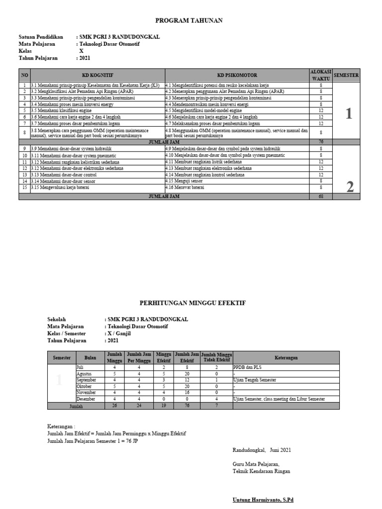 Prota Prosem Minggu Efektif Tdo | PDF