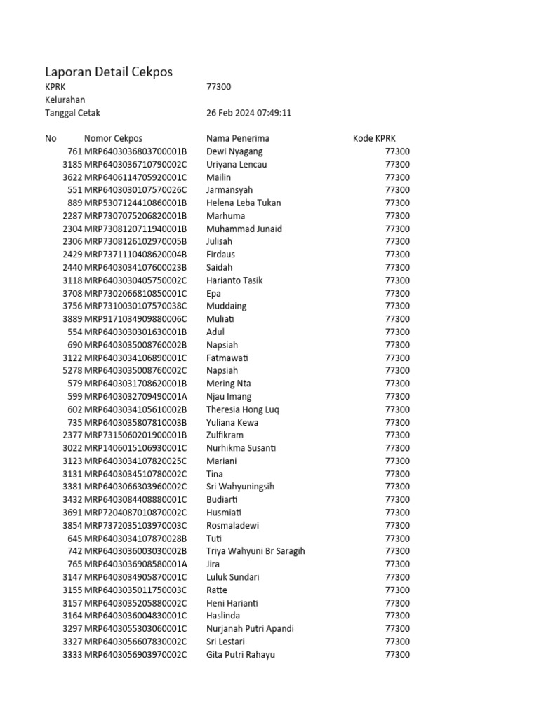 Data Gagal Bayar Suket Kecamatan Sambaliung | PDF | Sarawak | Indonesia
