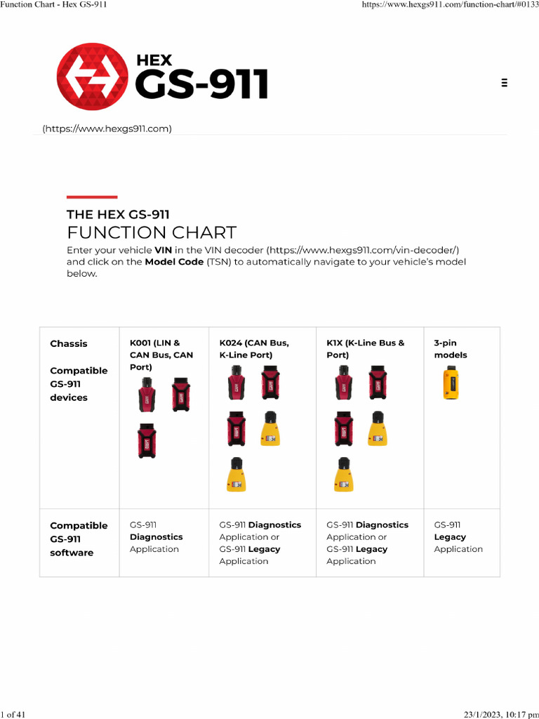 HEX GS-911 Function | PDF