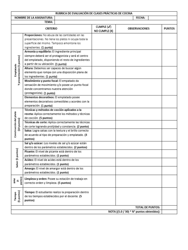 Rúbrica de Evaluación en Cocina | PDF | Cocinando | sal