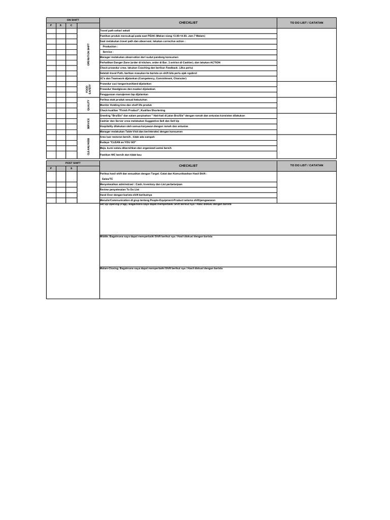 Checklist Area | PDF