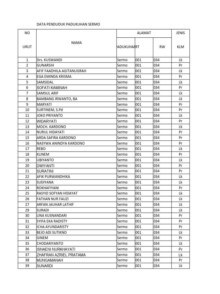 Sermo | PDF | Teología | Monoteísmo