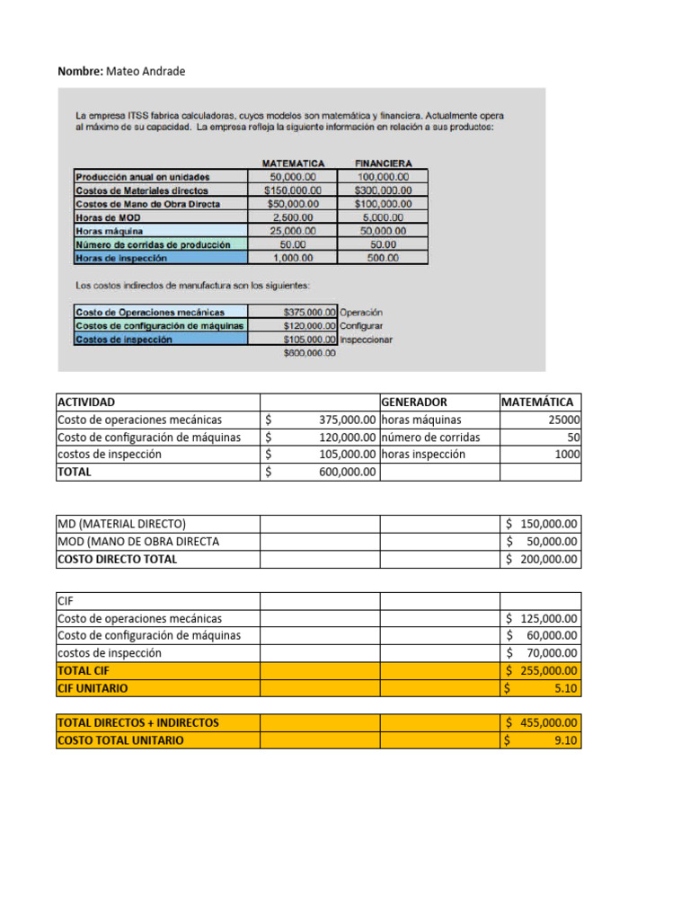 Mateo Andrade - TAREA 7 ABC | PDF | Negocios | Finanzas y dinero