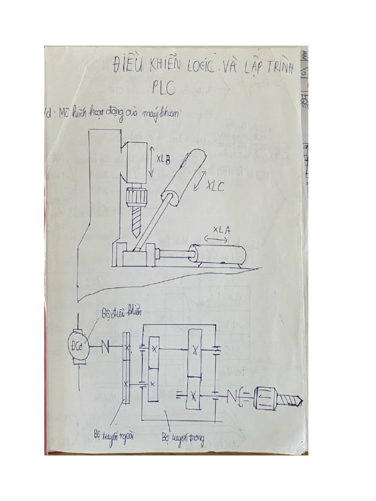 dk khi nen lap trinh plc | PDF