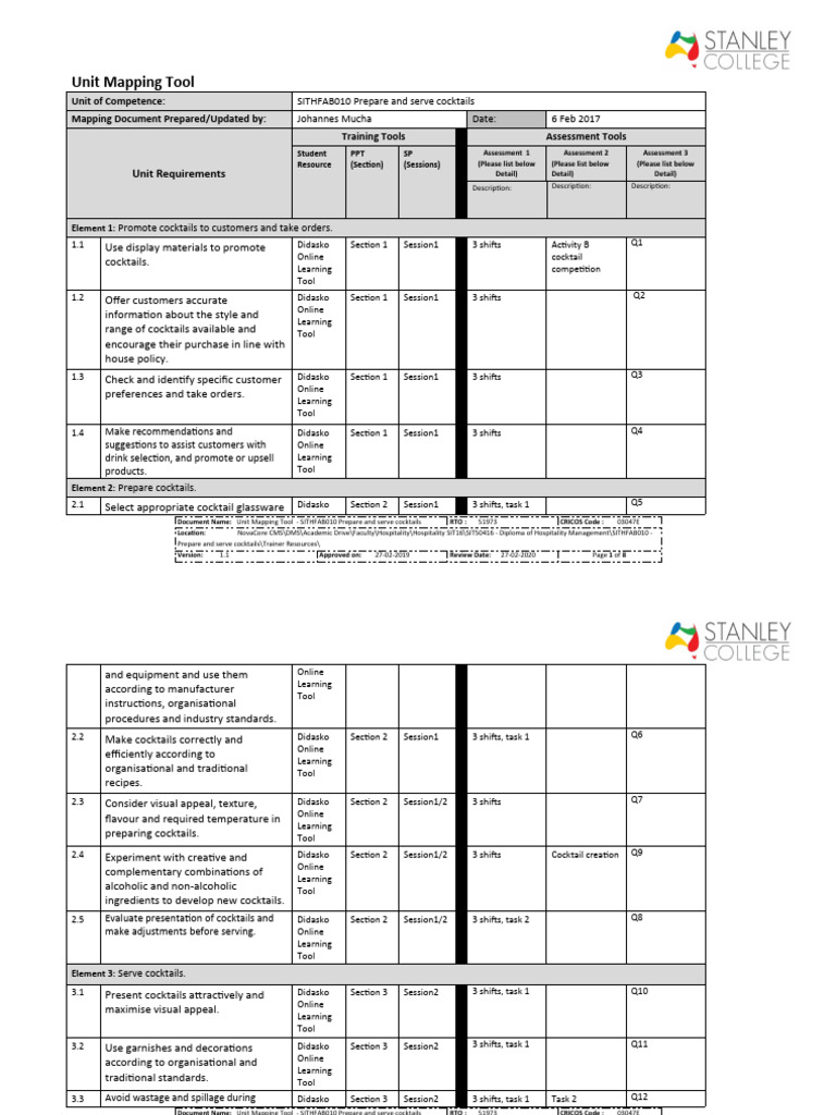 UMAP | PDF | Cocktails | Martini (Cocktail)