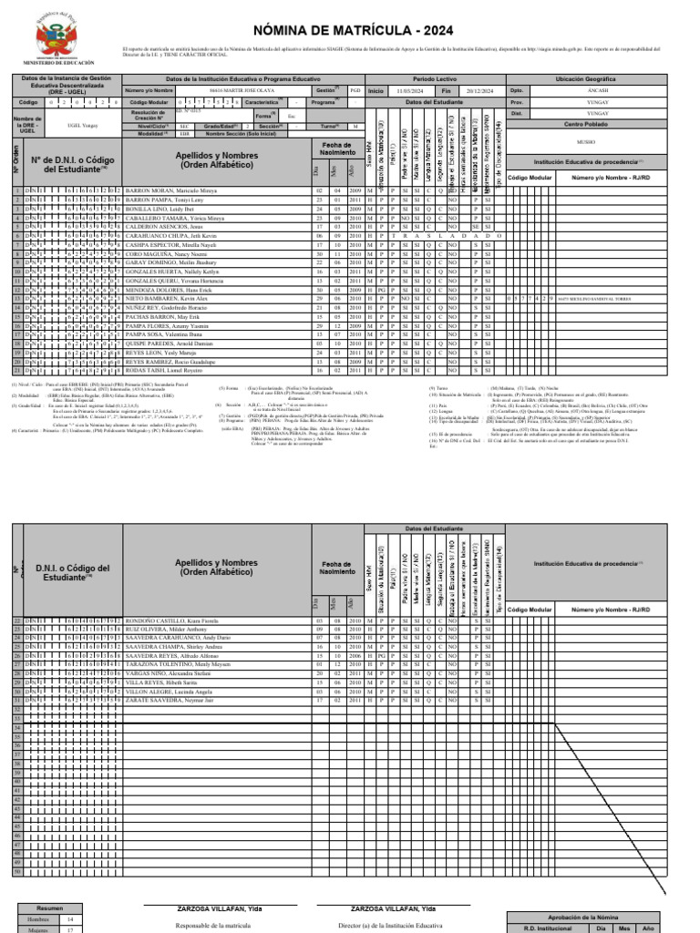 Nómina 2do Secundaria | PDF