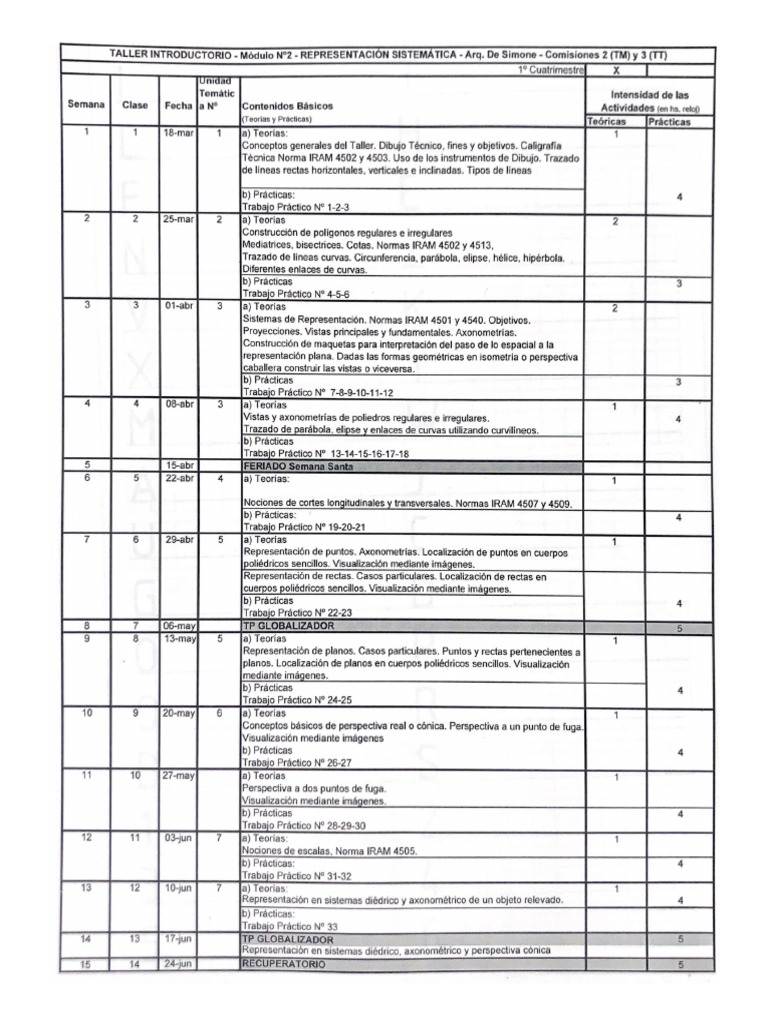 TALLER INTRODUCTORIO - Módulo N°2 - REPRESENTACIÓN SISTEMÁTICA - Arq. De Simo | PDF