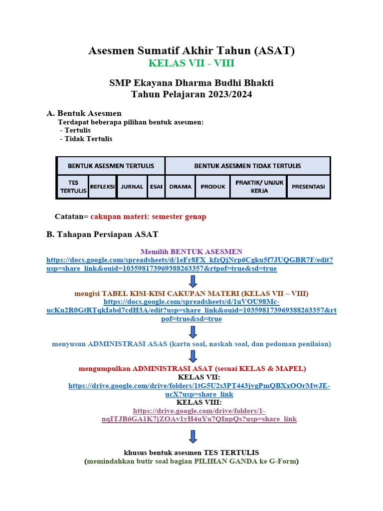 Pedoman Teknis Persiapan Asat (Kelas Vii-Viii) | PDF