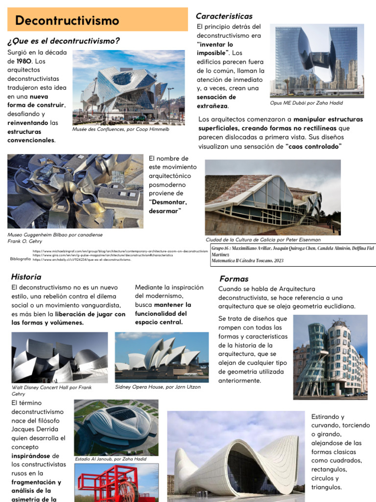 Deconstructivismo | PDF | Estilo | Diseño arquitectonico