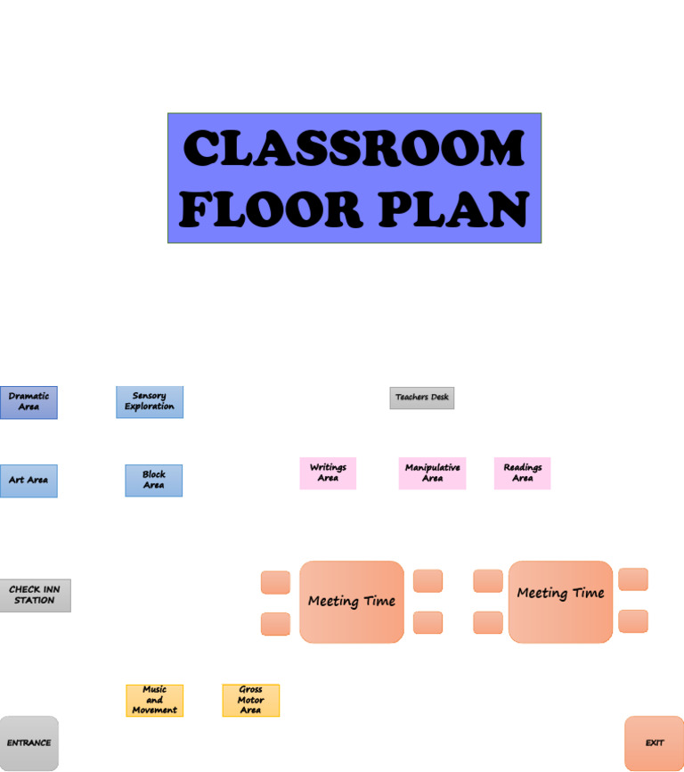 Classroom Floor Plan Layout | PDF