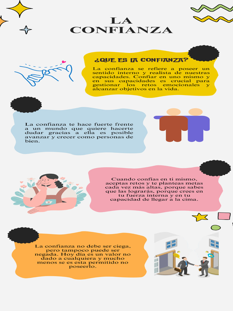 Infografía La Confianza | PDF