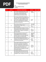 TP Dan Lingkup Materi Kelas 1 Sem 2 | PDF