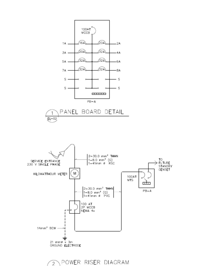 Panel Board Detail and Riser Diagram | PDF