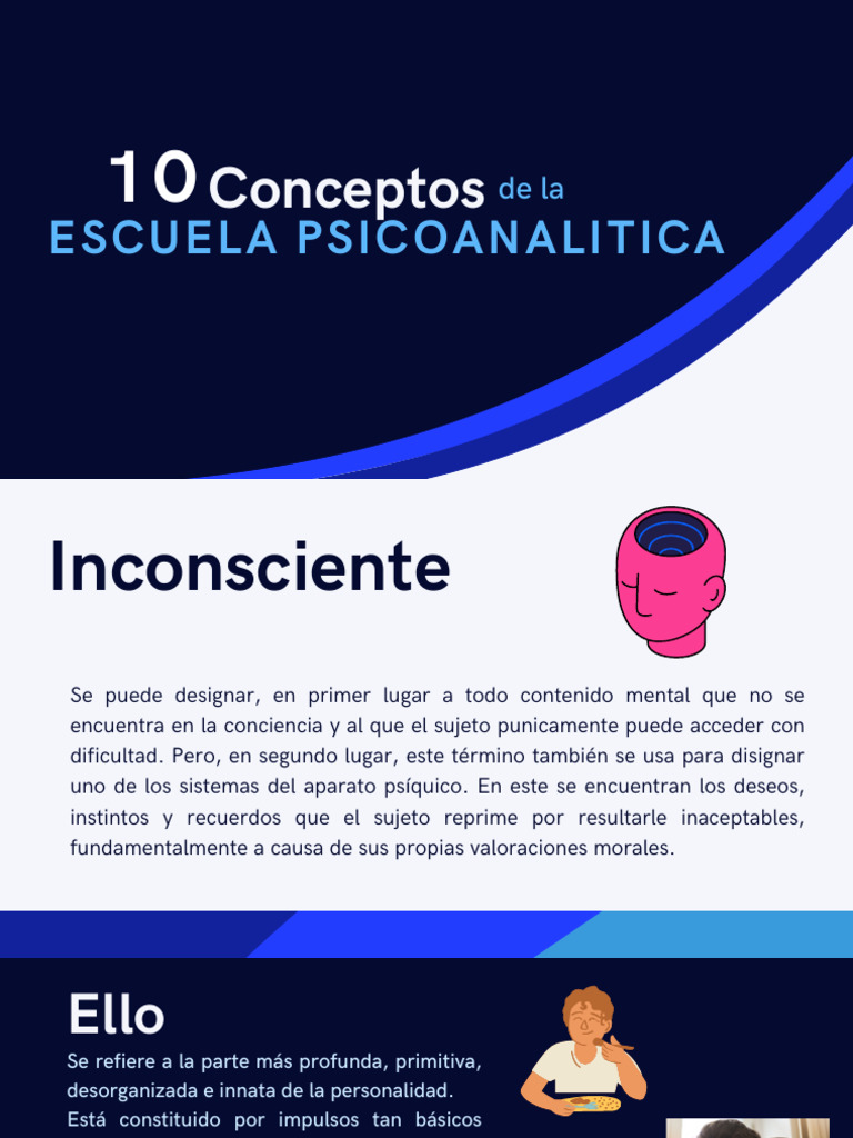 10 Conceptos | Descargar gratis PDF | Carné de identidad | Psicoanálisis
