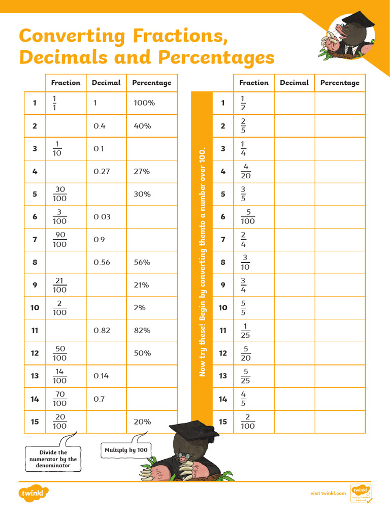 Ni N 1671385116 Converting Fractions Decimals and Percentages - Ver - 3 | PDF | Lexicology ...