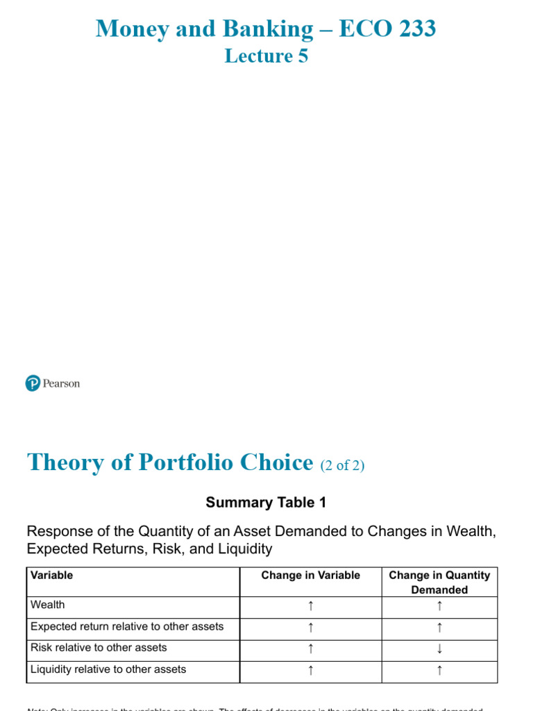 lec 5 mb | PDF | Bonds (Finance) | Demand