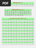 Marathi Phonetic Keyboard Layout | PDF