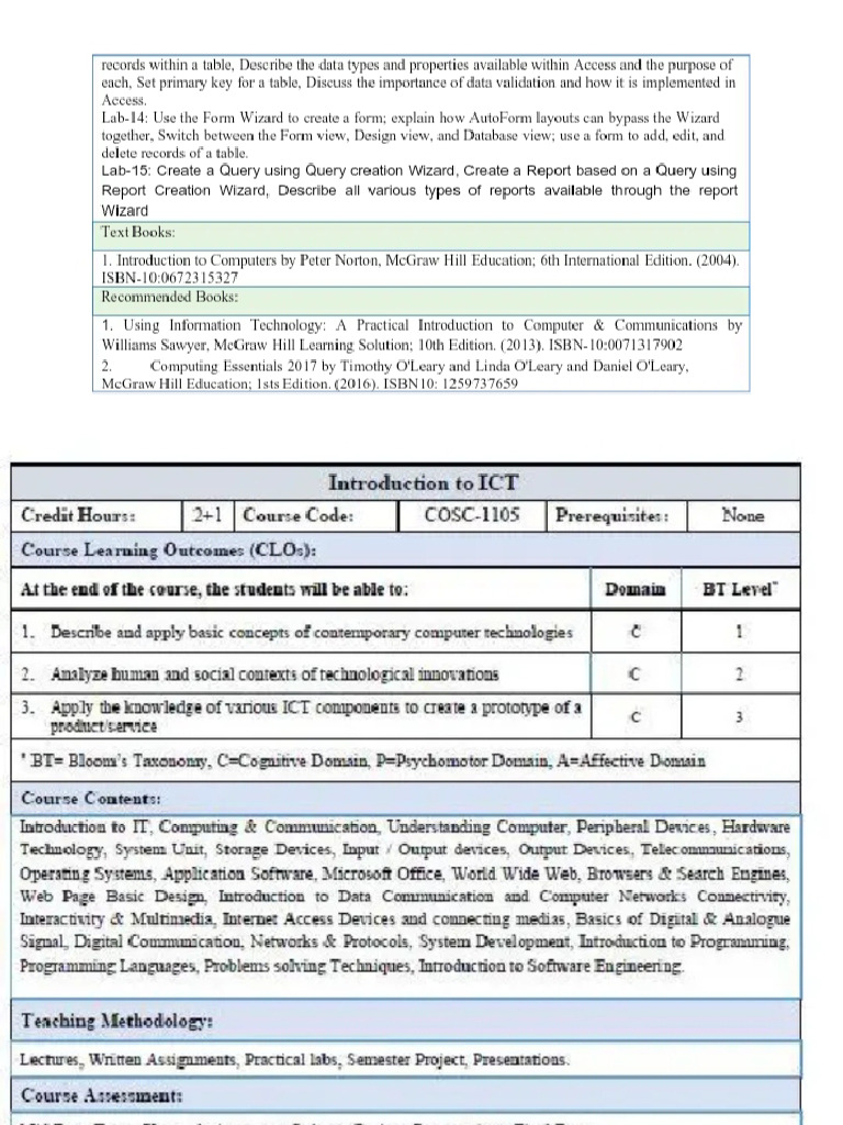 ICT Course Outline | PDF